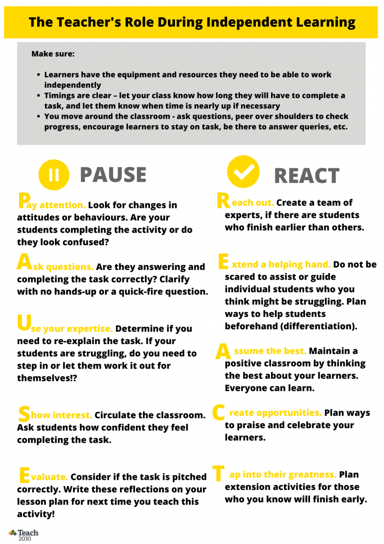 How to circulate and stand in your classroom effectively. — Teach2030