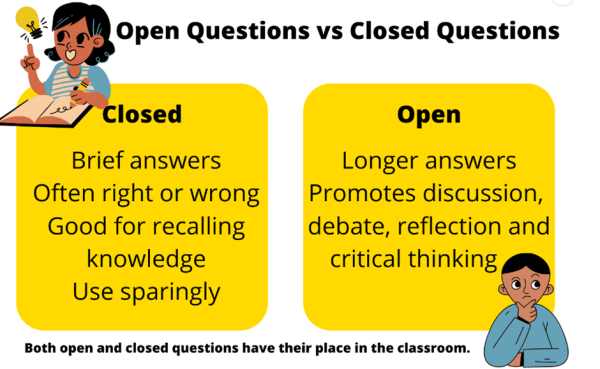 What is the difference between Open and Closed Questions — Teach2030